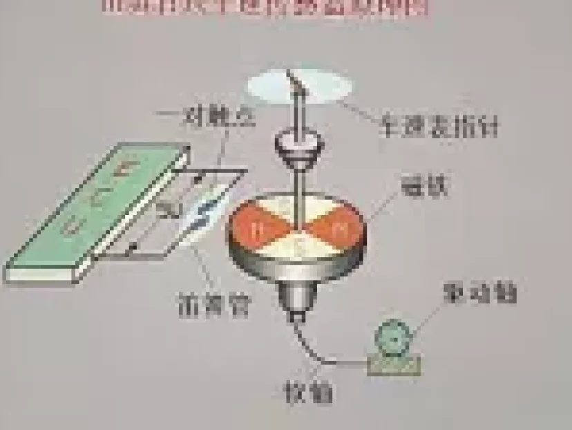汽车维修_车速传感器工作原理和检测_汽车维修技术