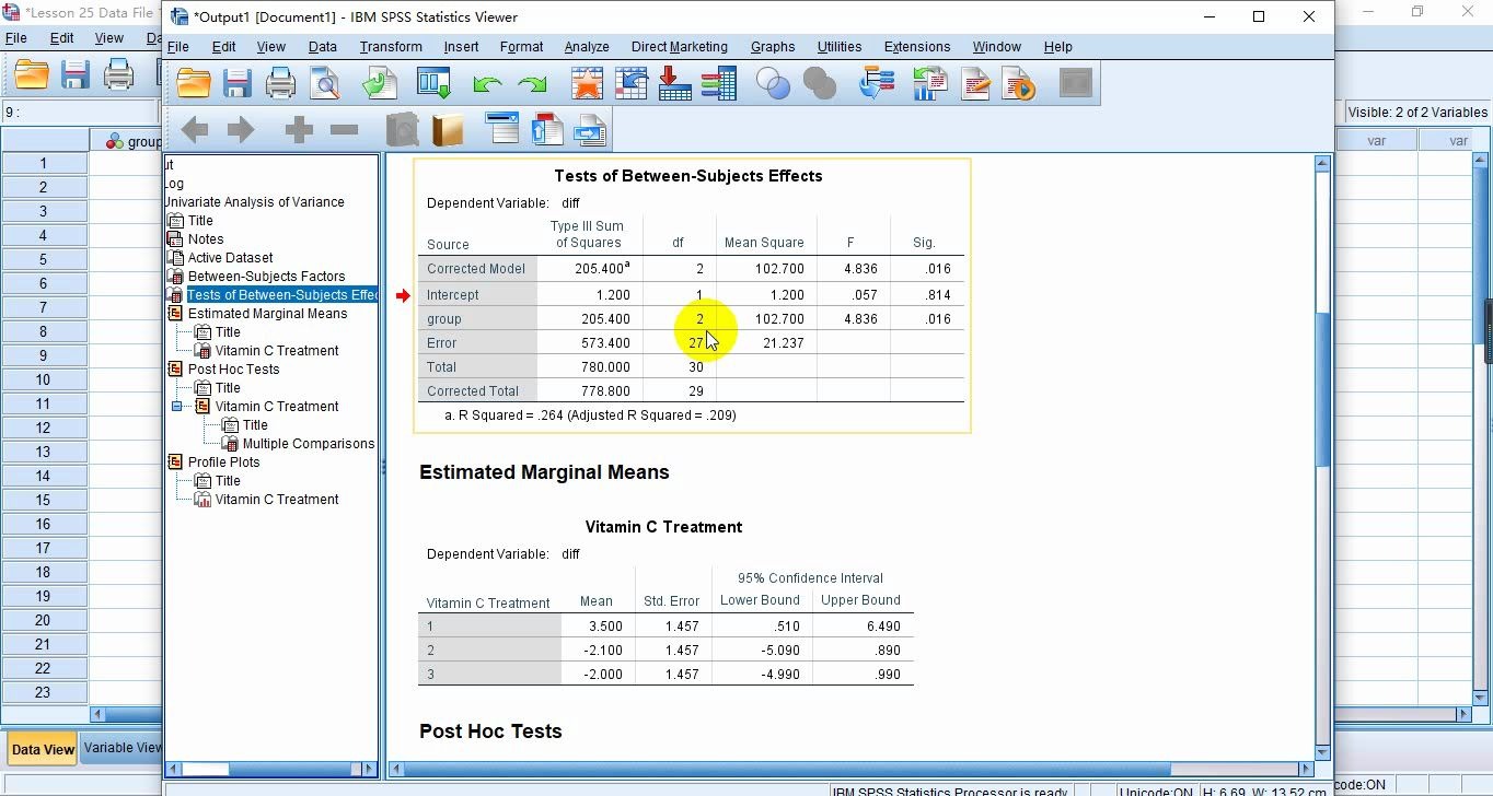 方差分析spss