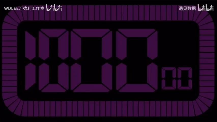 2500秒倒计时素材|倒计时视频|带背景音乐
