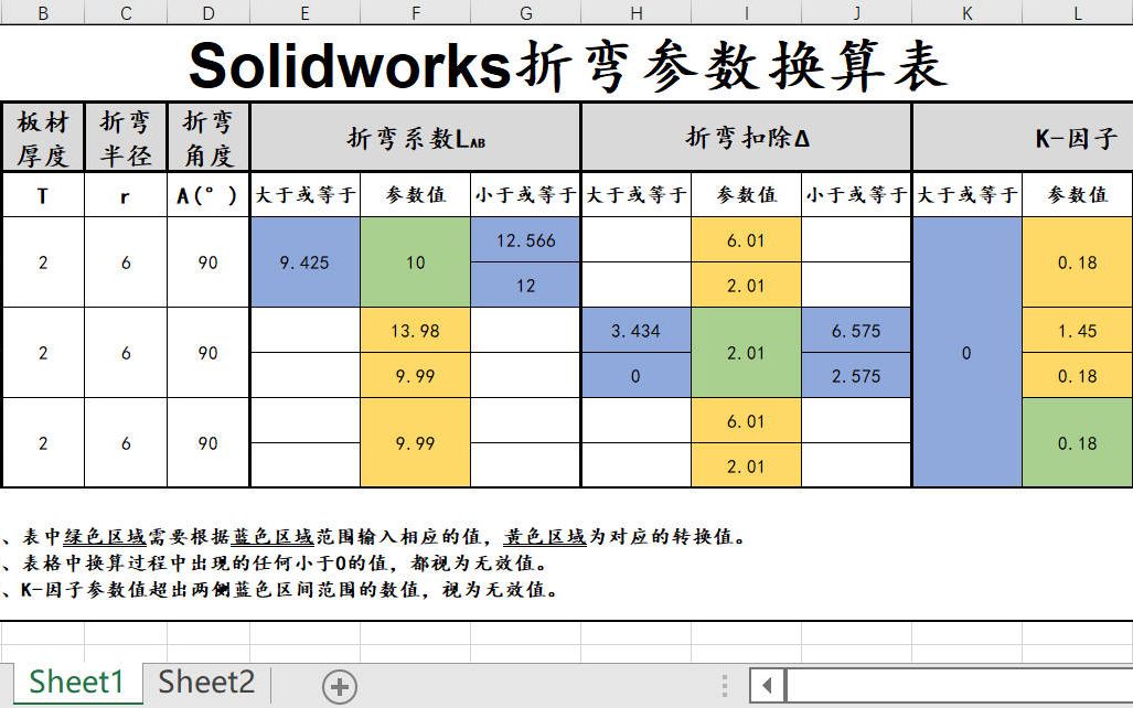 Solidworks钣金设计折弯参数(折弯系数、折弯扣除和K-因子)精讲