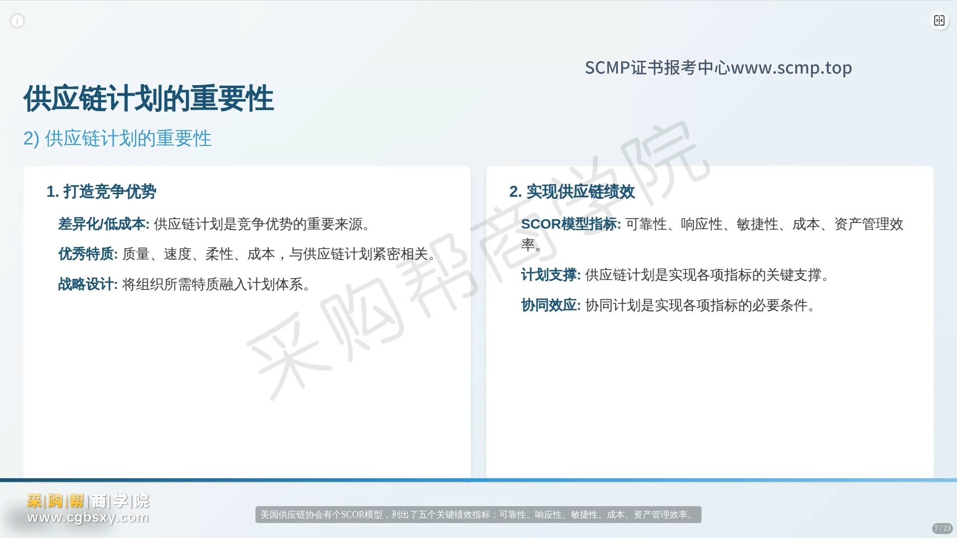...培训先导课试听】第1章计划概述 第1讲 计划基础与供应链计划体系