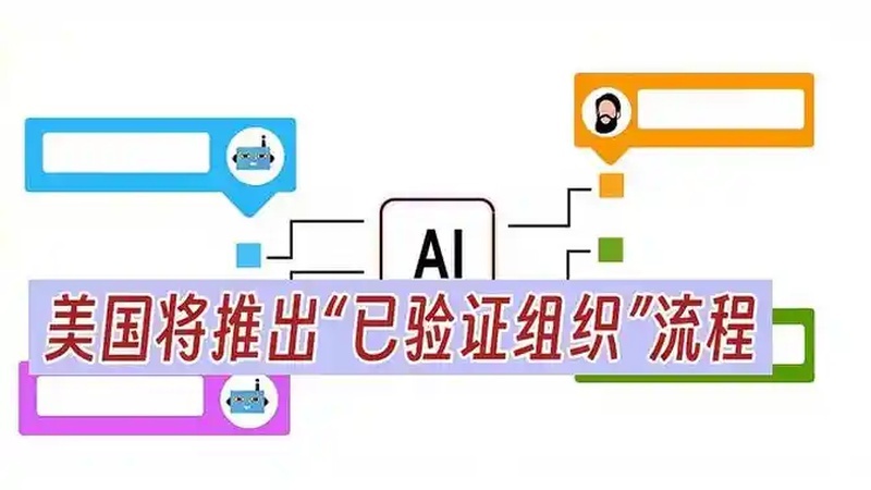 美国将推出"已验证组织"流程