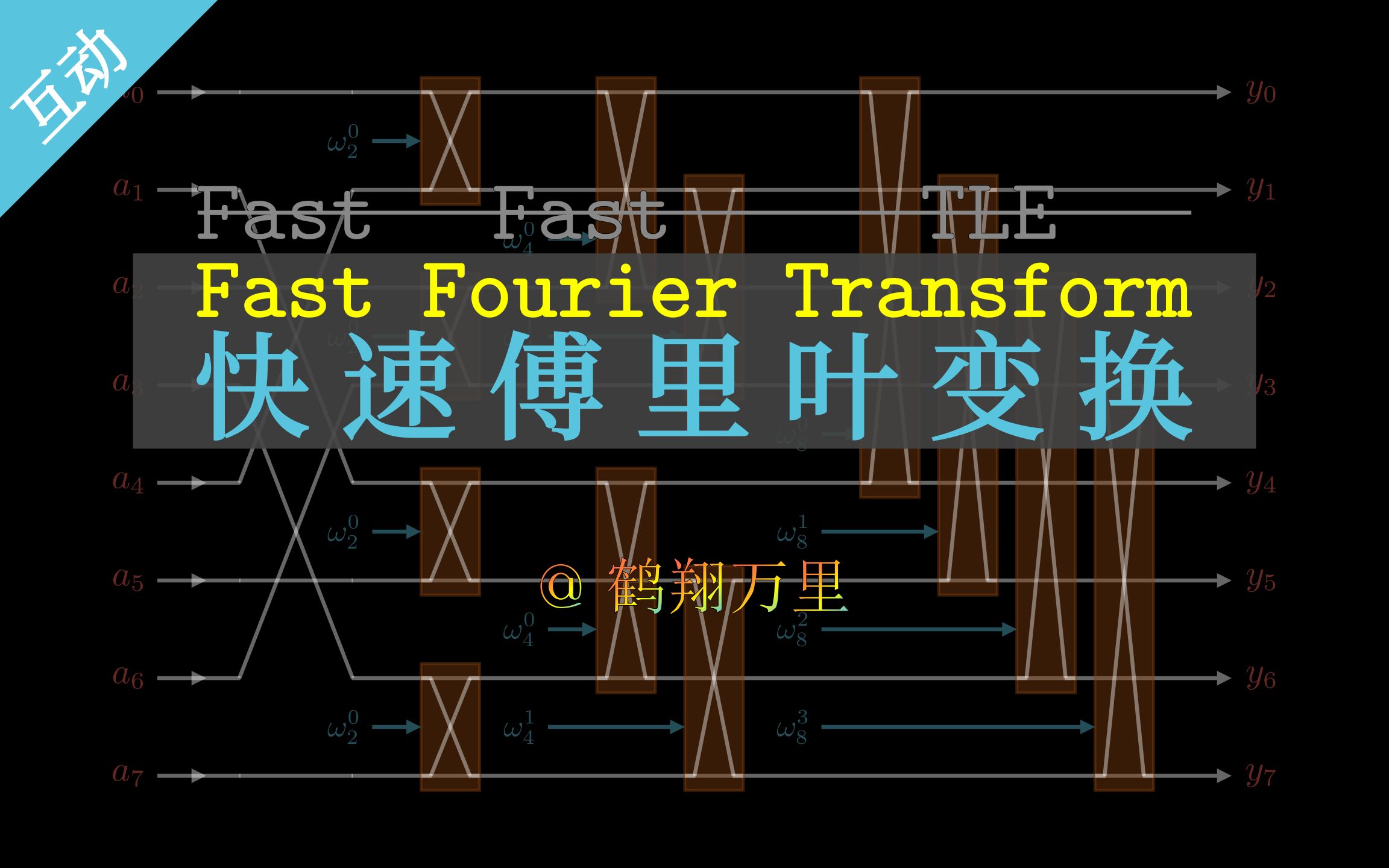 〔manim | 算法 | 互动〕具体学习并实现快速傅里叶变换(FFT)| 多项式...