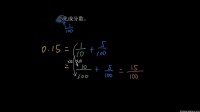 5121-将小数转换为分数 0.15