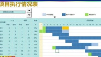 excel表格填充技巧视频:横向填充序号条件格式填充底纹颜色