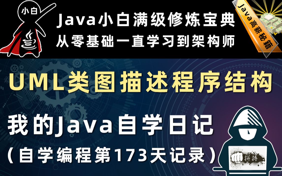 使用UML类图进行程序描述