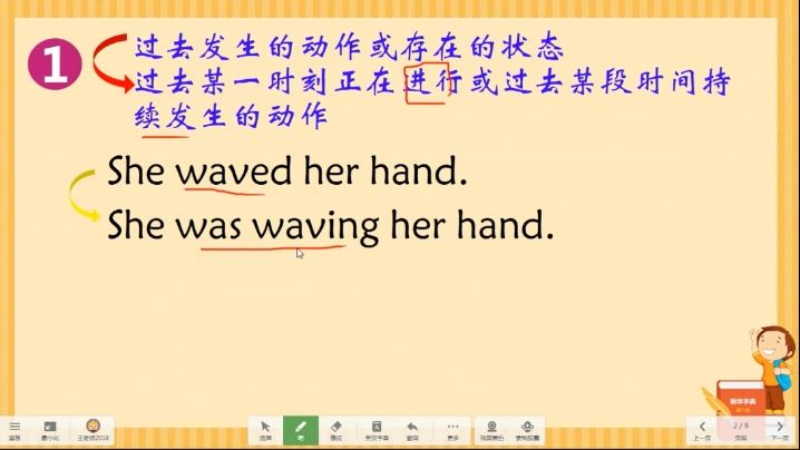 一般过去时与过去进行时,中小学英语时态精讲课,在家学英语时态