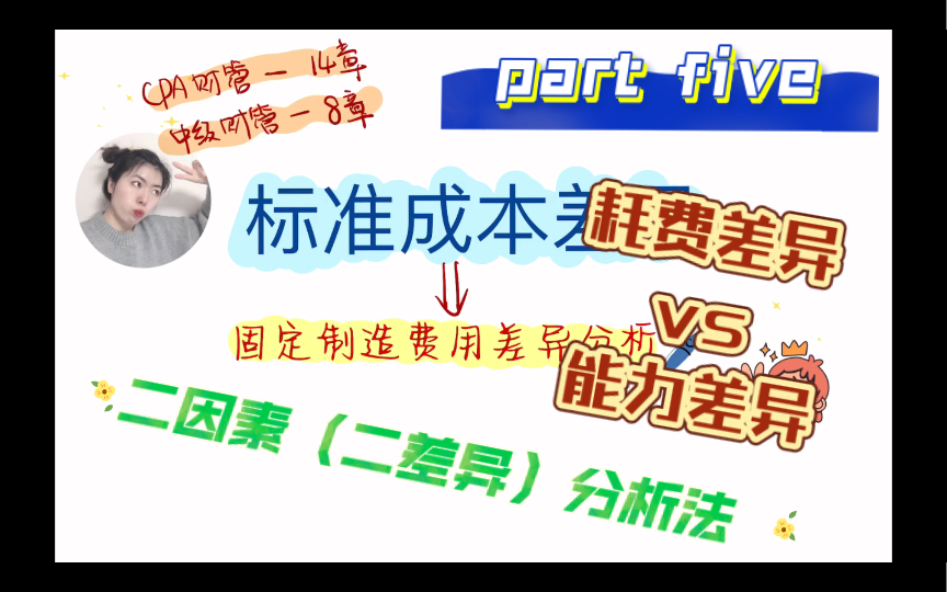 ...分析法 /耗费差异与能力差异/固定制造费用差异分析/固定成本差异...