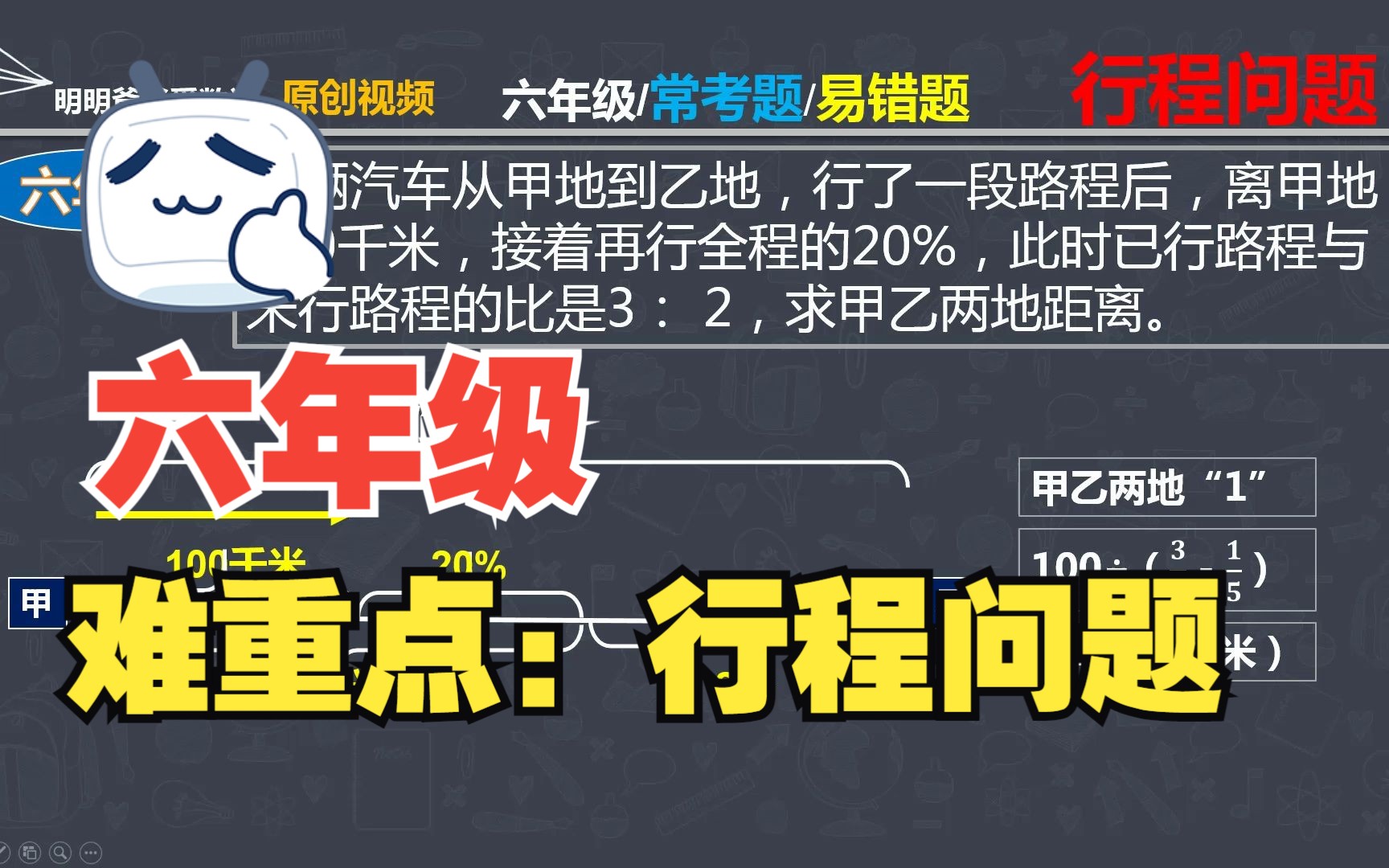 六年级数学:必考易错应用题,难重点题型,行程问题选讲
