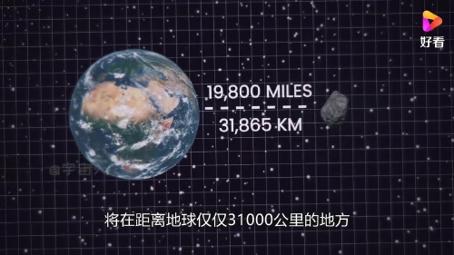 2029年，毁神星有可能撞击地球？4分钟了解如何躲避小行星撞击