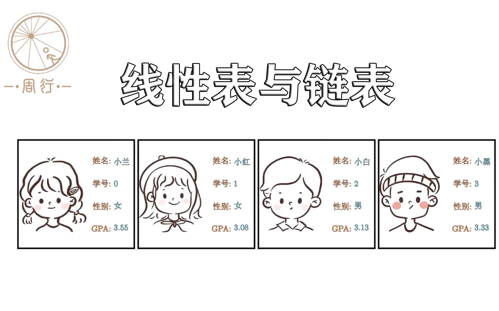数据结构探幽 - 01 - 线性表与链表