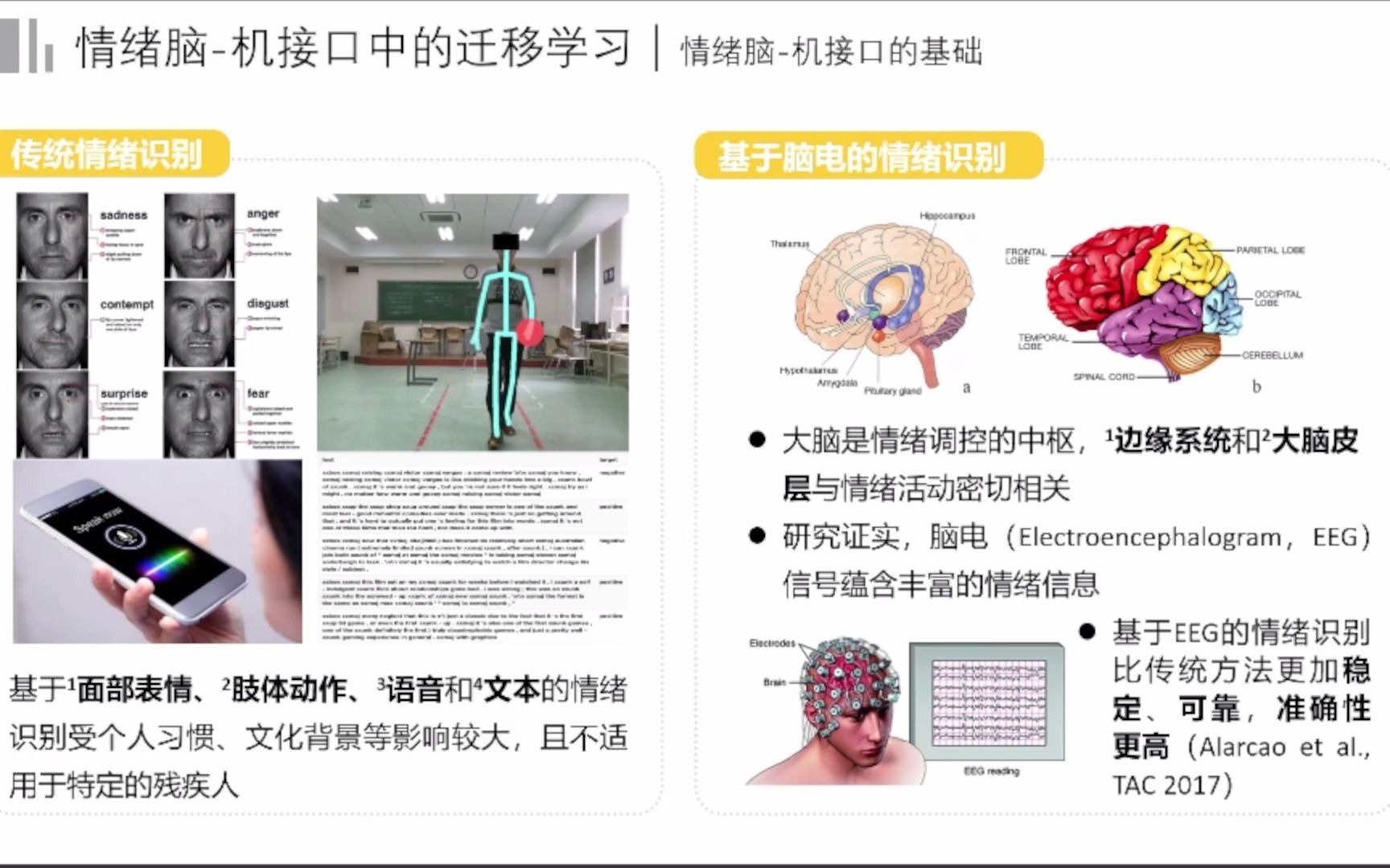 基于迁移学习的通用型情绪脑-机接口探索