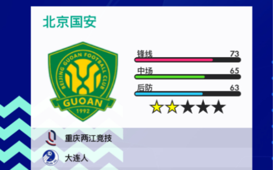 客户定制中超补丁~全新2022赛季中超球队新队徽~全新球队名称.全...