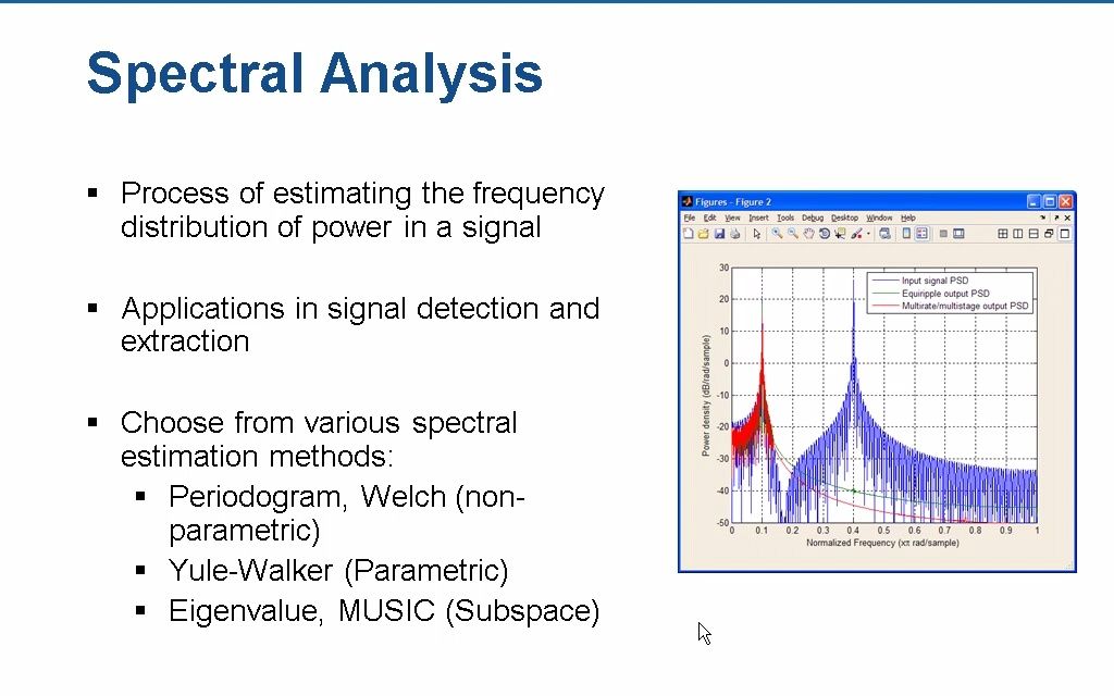 MATLAB for Signal Processing - MATLAB 在线研讨会 - MathWorks 中国