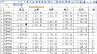 用F5快速填充所有空白单元格
