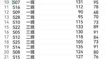 百分制成绩转换平均成绩计算技巧