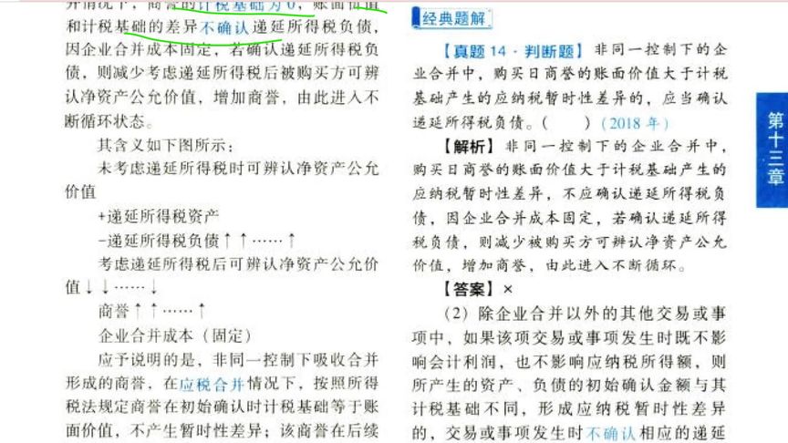 中级会计轻第13章1-3-递延所得税资产-学浪计划