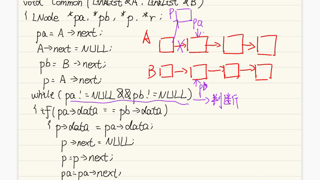 数据结构 算法 两个链表求交集