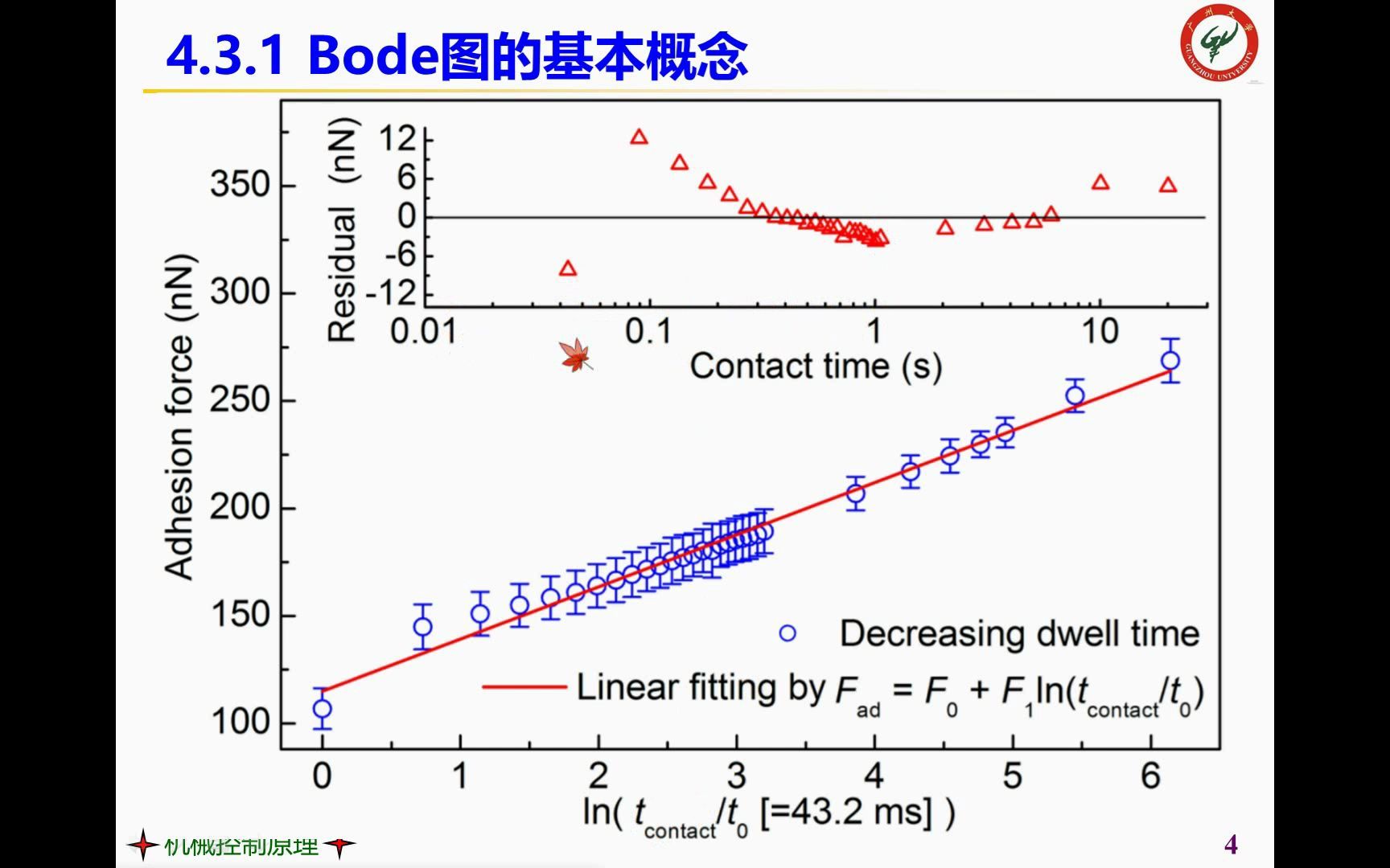 自动控制原理+机械控制原理_12课_1_Bode图的基本概念