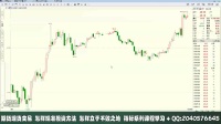 波浪线画线技巧