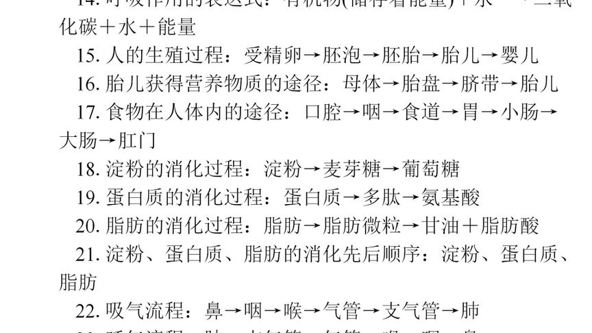 初中生物中考知识小结!