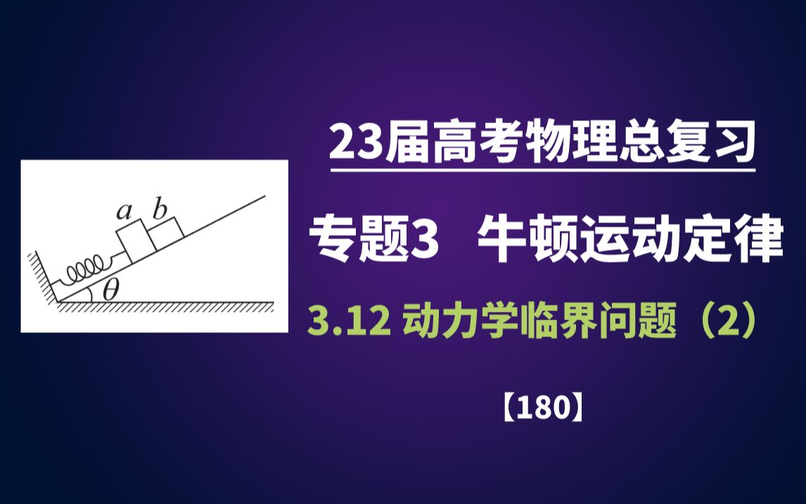 23届高考物理总复习~第38讲~3.12 动力学临界问题(2)