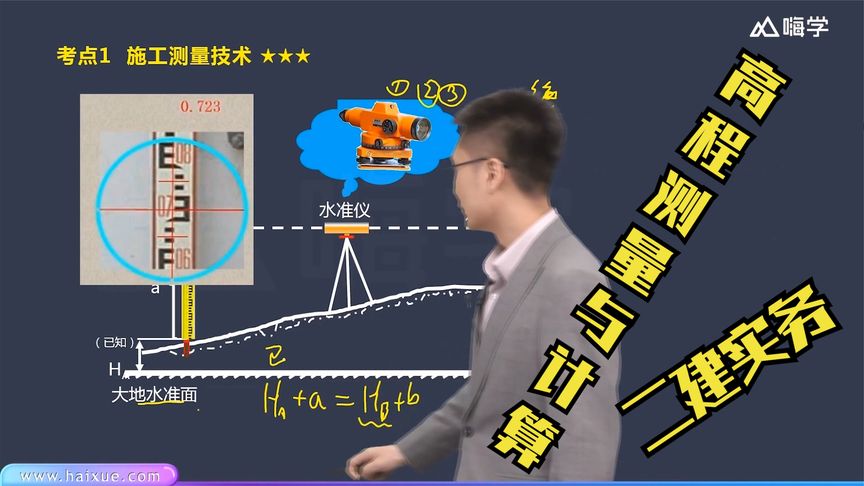 二建实务 高程测量与计算: HA+a=HB+b(已知+后视=未知+前视)