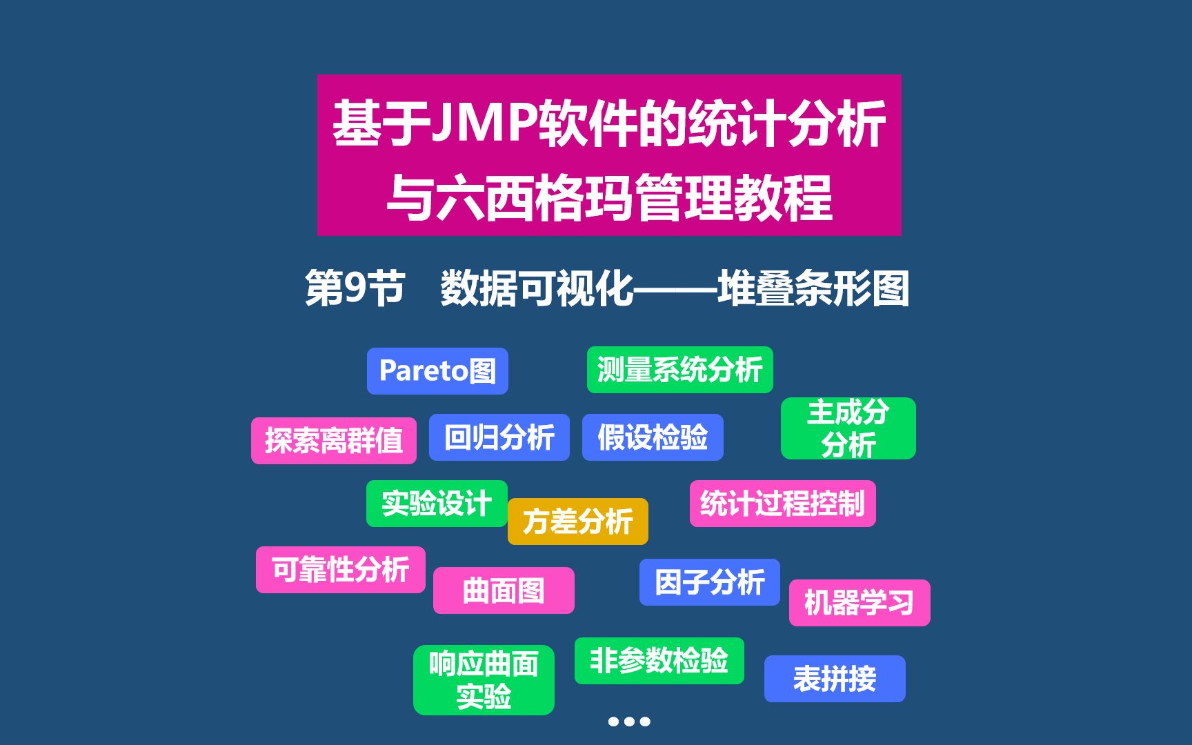...图形生成器之堆叠条形图《基于JMP的统计分析与六西格玛管理教程》