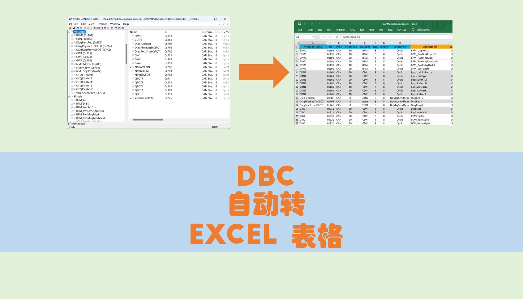 dbc文件自动转成 excel 表格