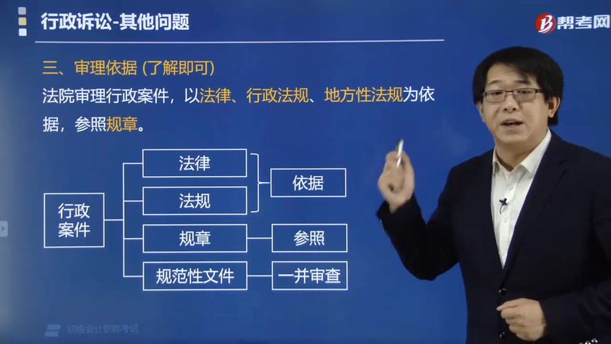 郑晓博老师带你简单了解行政案件审理依据是什么?上诉期限多久?
