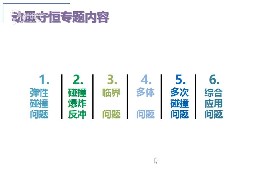 动量守恒4多物体碰撞