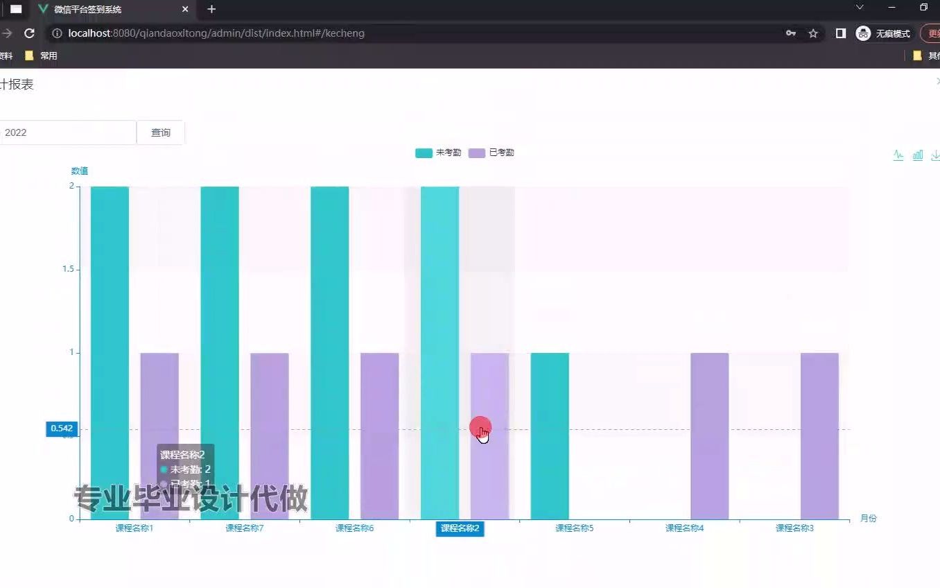 基于微信小程序的课堂考勤签到系统 考勤签到小程序【毕业设计】
