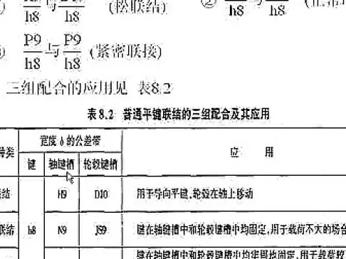 互换性与测量技术基础 17 哈工大(全套28讲见空间专辑) 自