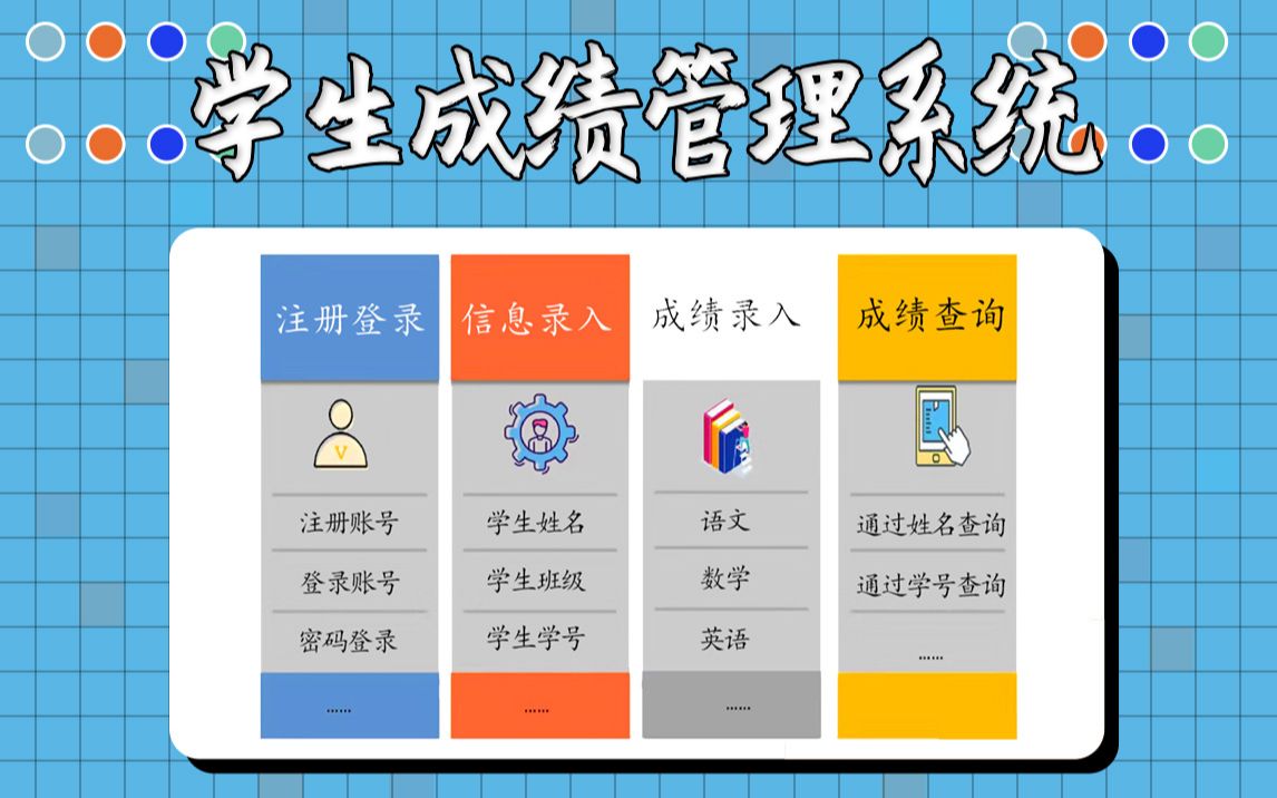 【c/c++课程设计】C语言学生成绩管理系统!功能最齐全,逻辑最清晰,...