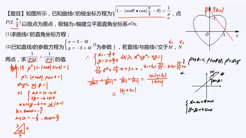高中数学:极坐标参数方程