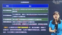 2015中级财务管理22第四章 筹资管理(上)筹资管理的主要内容_高清
