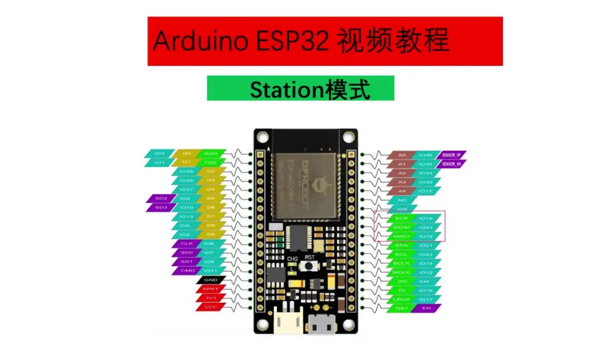 ESP32系列视频教程五--我要连.