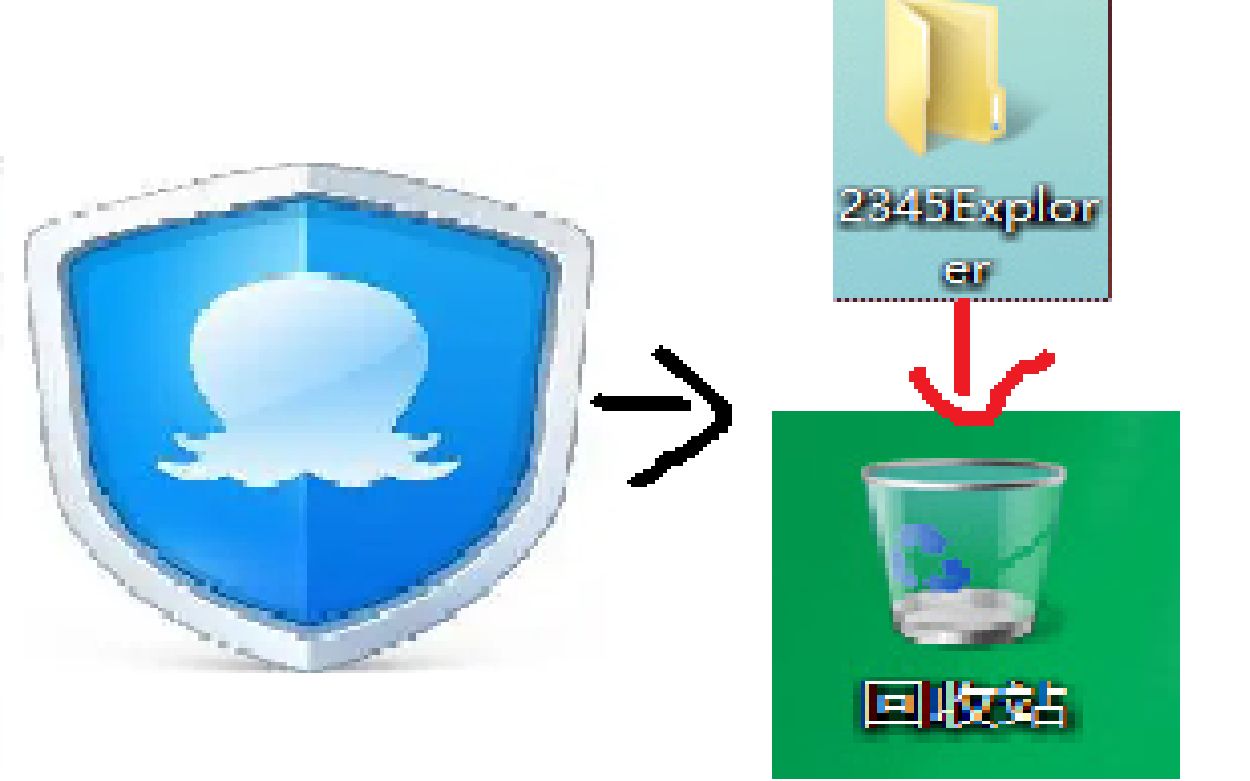 恶整2345!在2345浏览器运行时删掉它的程序文件!结果出人意料