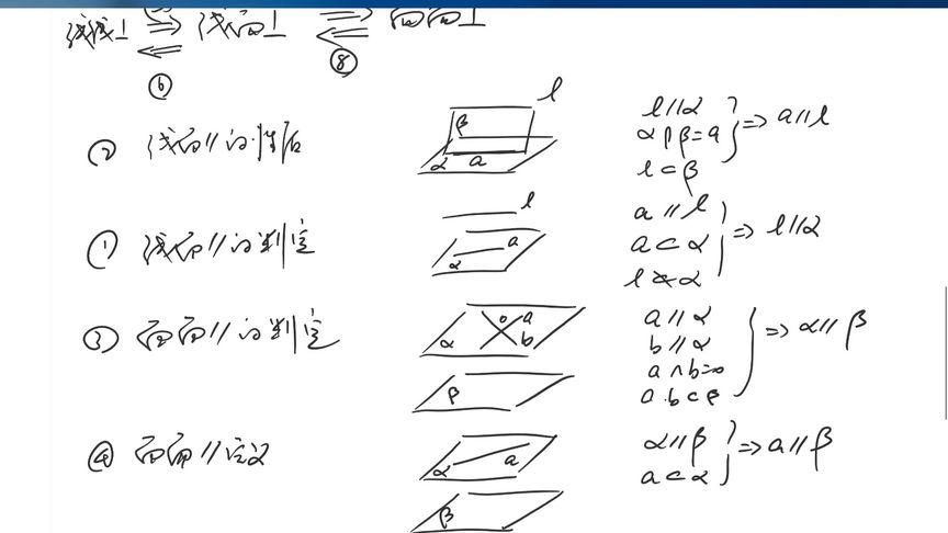 高中数学—立体几何—立体几何证明十个定理