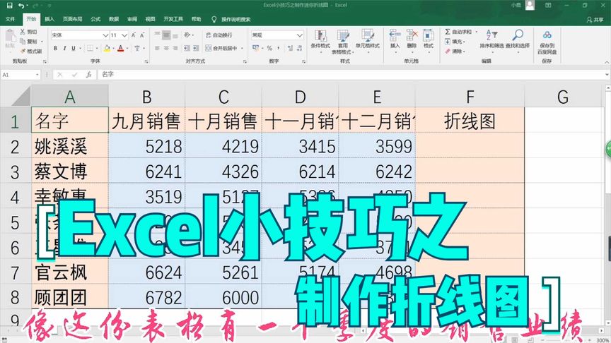 Excel小技巧之制作折线图