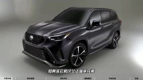 解密丰田皇冠标SUV!它到底是不是换壳豪车?