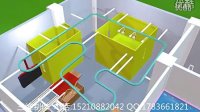 LED测试实验三维演示动画