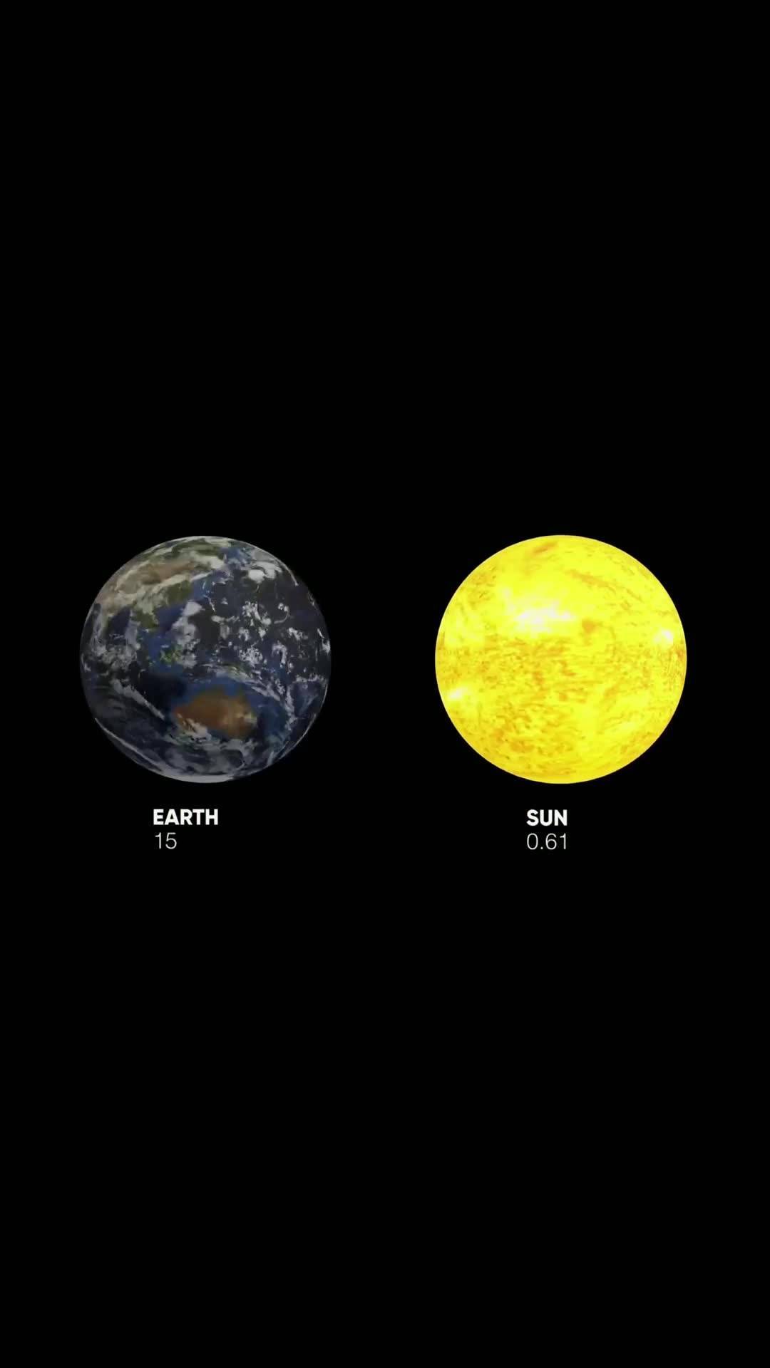八大行星自转速度对比,地球竟不是转的最快的