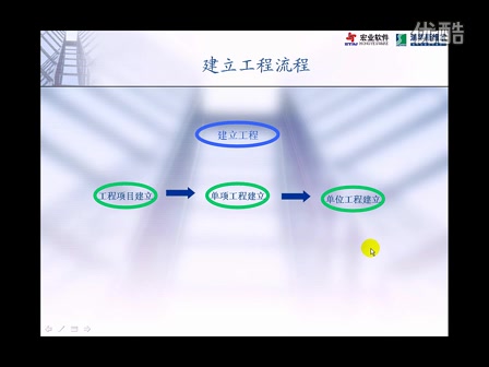 四川宏业清单计价软件教学视频_标清
