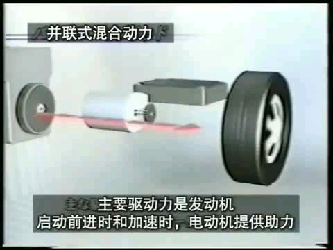 丰田普锐斯混合动力系统中文讲解