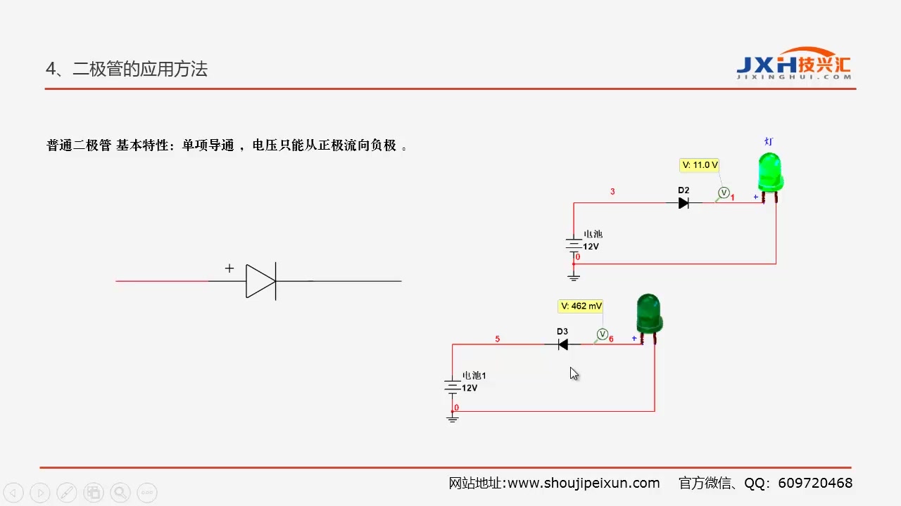 二极管的单向导通特性