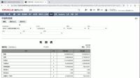 Oracle云ERP小企业版 Overview Short