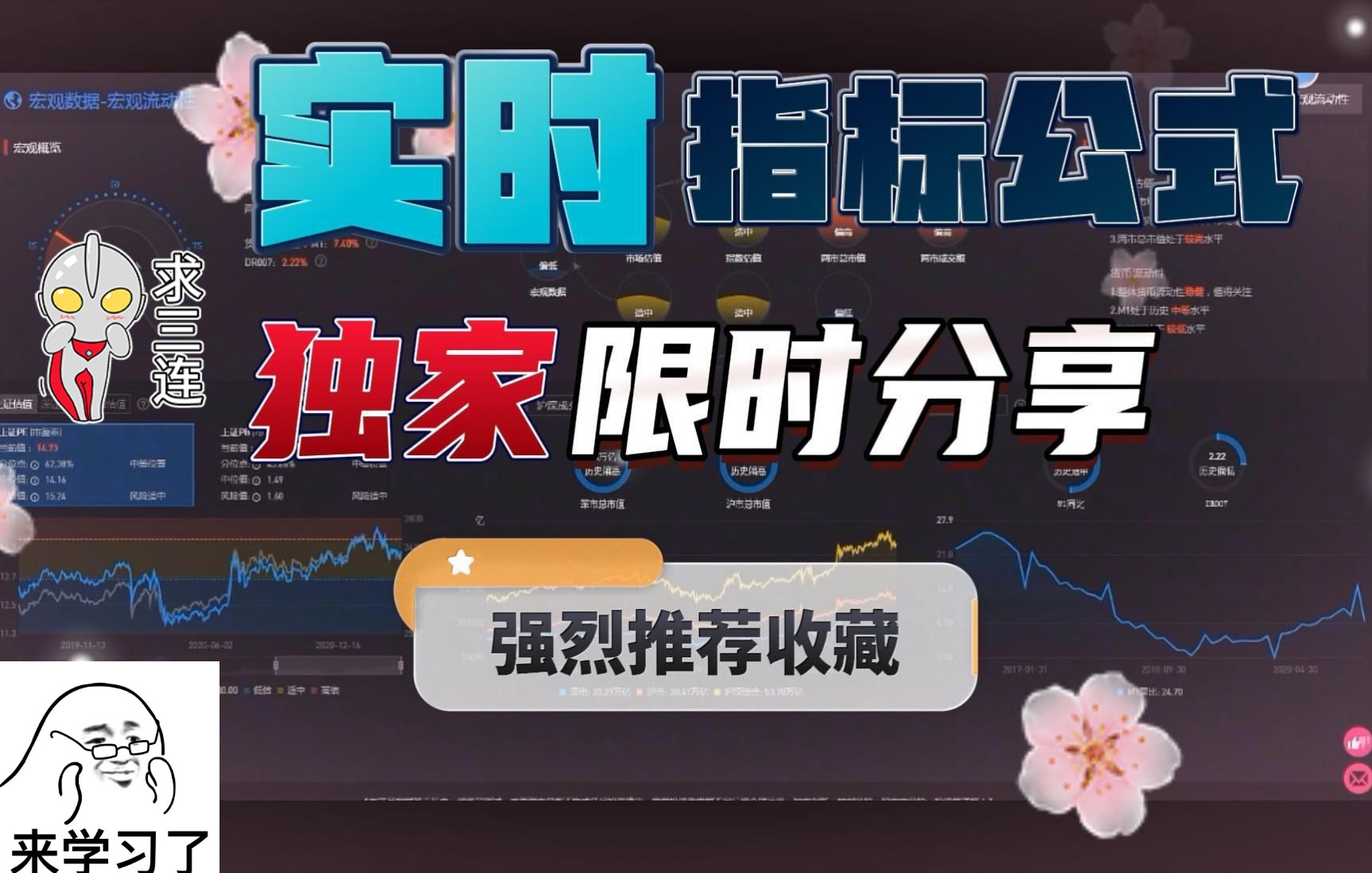 最强最精辟最精准分时指标公式,独家限时分享,建议自留收藏!