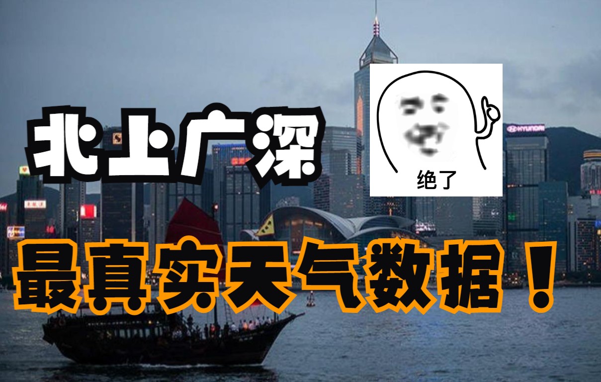 【Python实战】天气之子:学会这个爬虫小程序,再也不用天天观看天气...