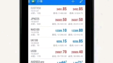 MT4外汇交易软件手机端 创建模拟账户基础使用教程#外汇软件 #外汇...